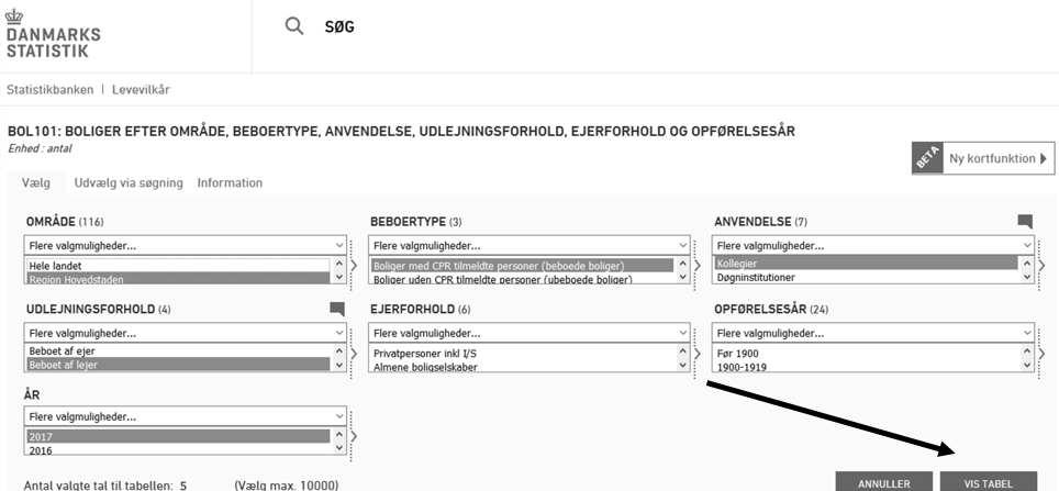 Sådan søger du på Danmarks Statistik